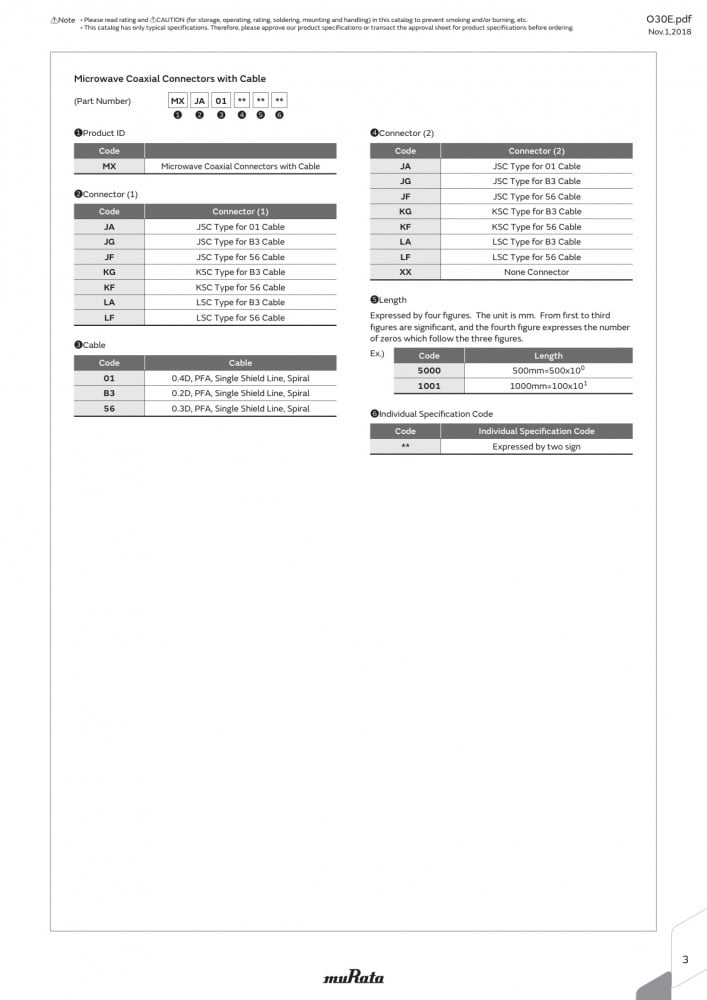 Murata microwave coaxial connector catalog page 5
