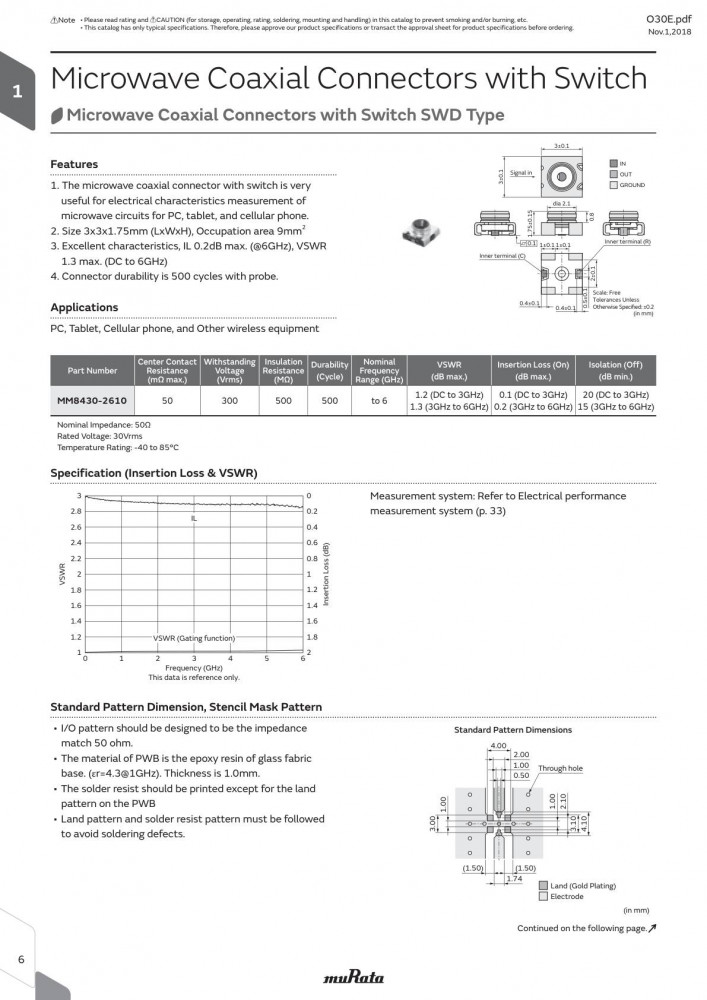 Murata microwave coaxial connector catalog page 8