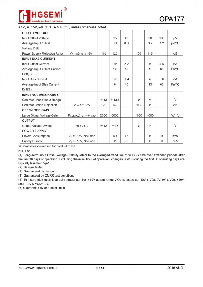 OPA177CN datasheet page 5