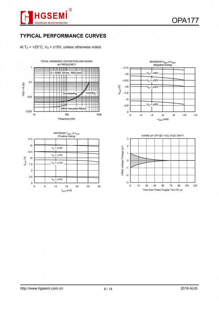 OPA177CN datasheet page 6