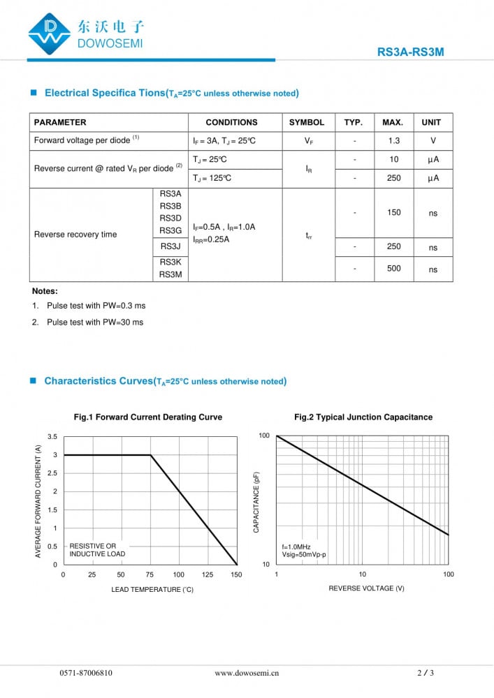 DOWO RS3M(SMC) datasheet page 2