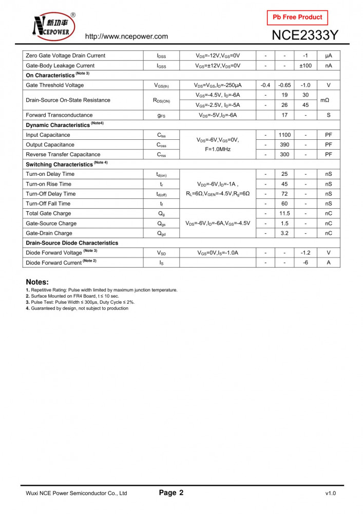 NCE2333Y datasheet page 2
