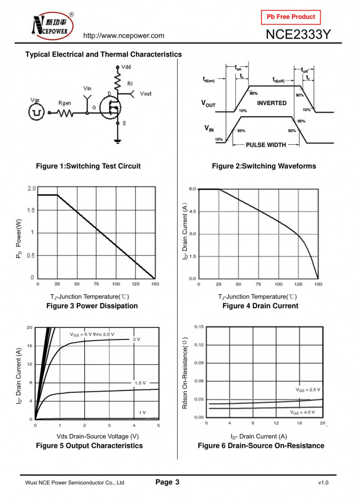 NCE2333Y datasheet page 3