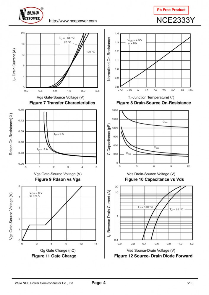 NCE2333Y datasheet page 4