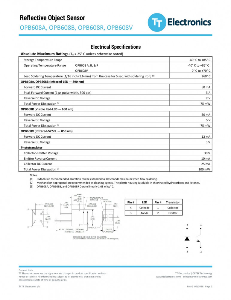 OPB608 series datasheet page 2