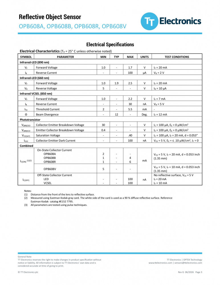 OPB608 series datasheet page 3