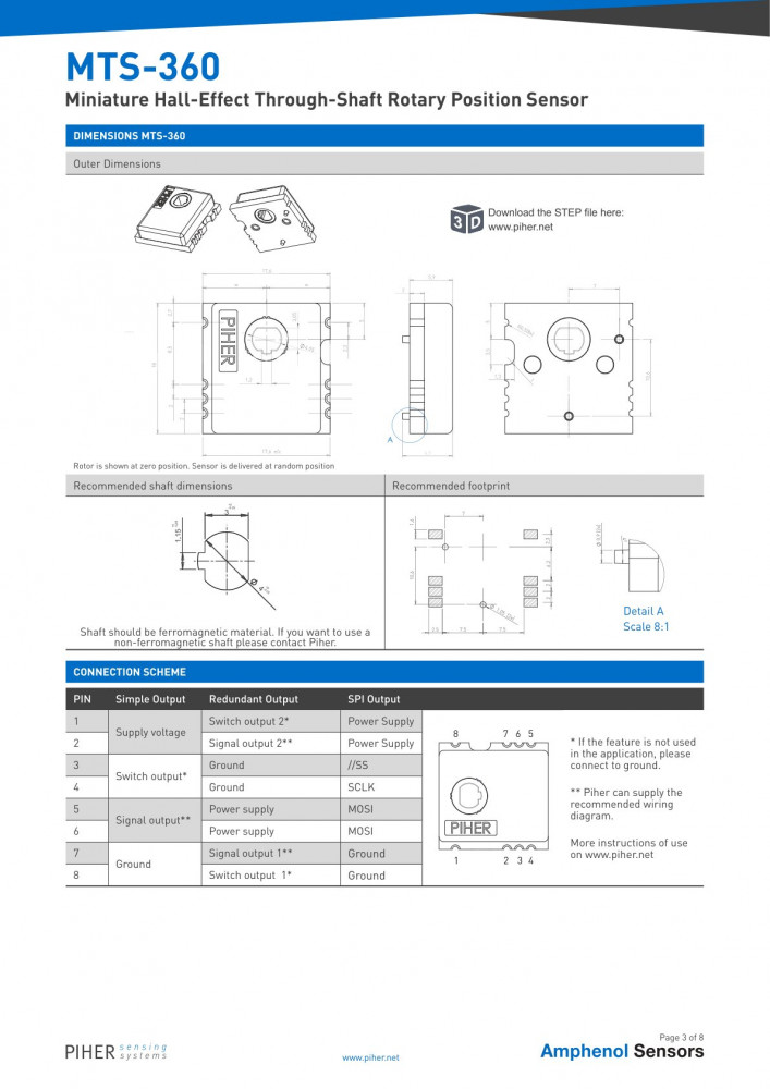 Technical document page 3