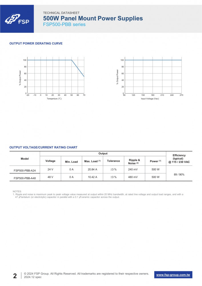 Technical document image, page 2