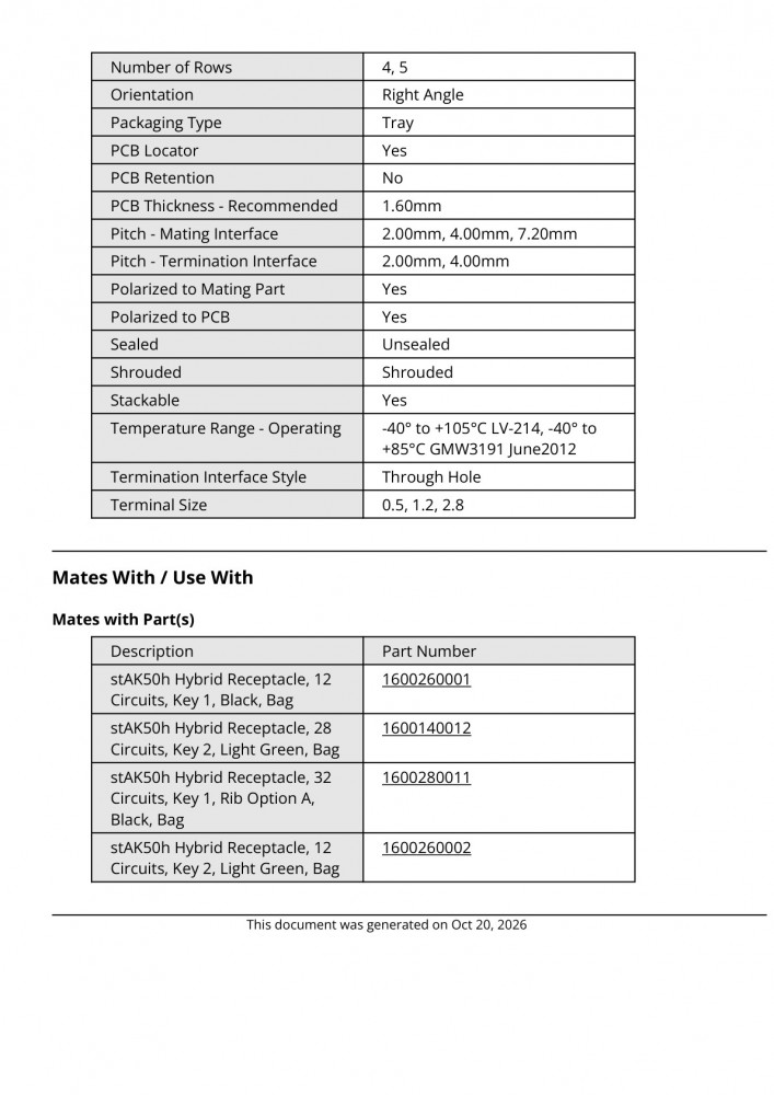 Product document page 3