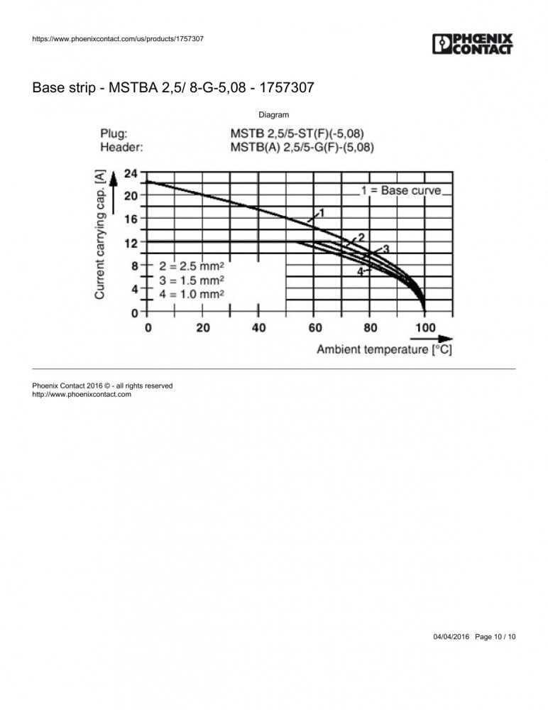 Phoenix Contact 1757307 technical document page 10