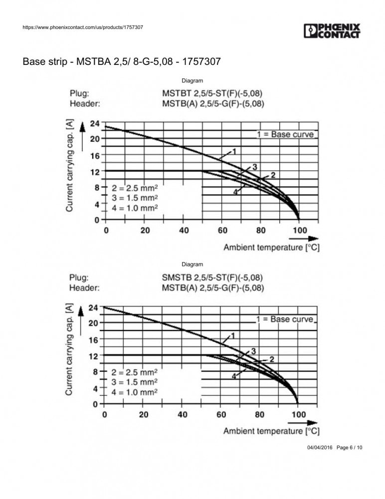 Phoenix Contact 1757307 technical document page 6