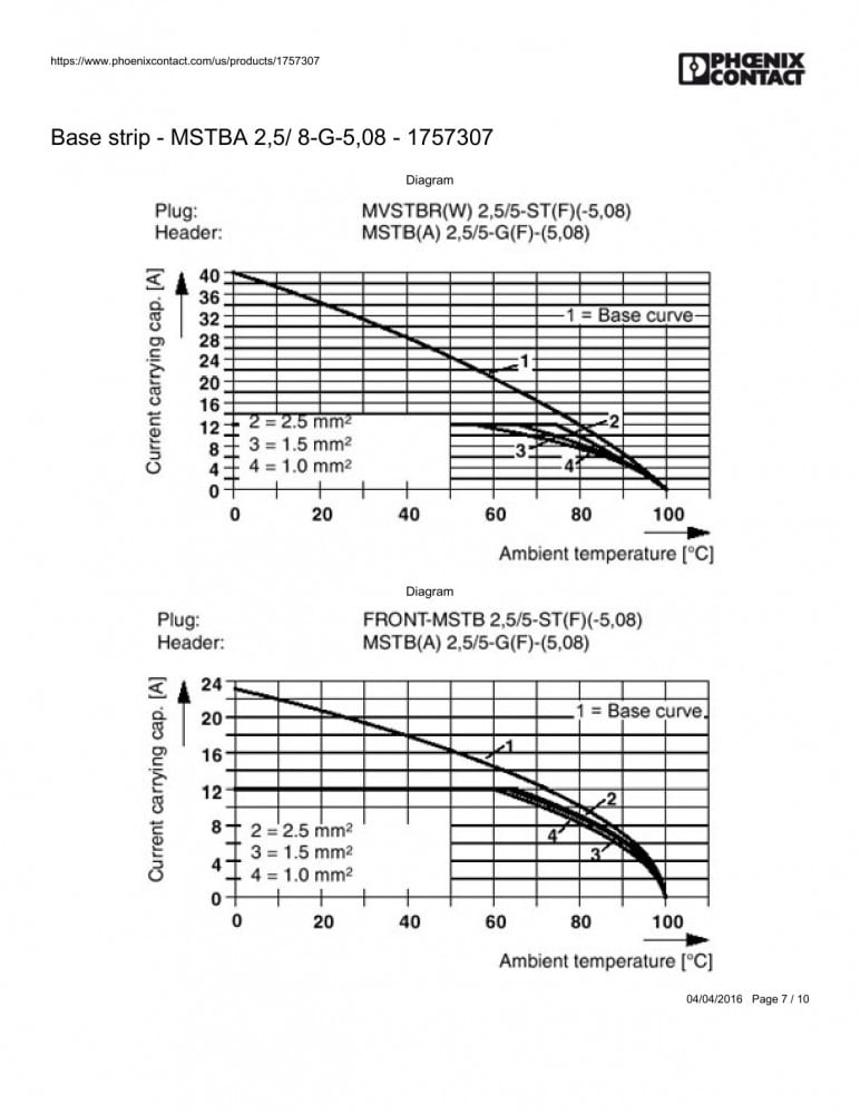 Phoenix Contact 1757307 technical document page 7