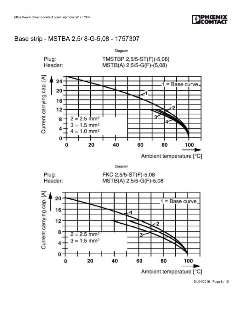 Phoenix Contact 1757307 technical document page 8
