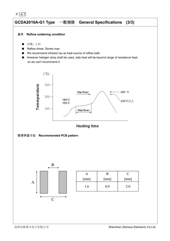 GLE GCDA2016A-G1 specification page 4