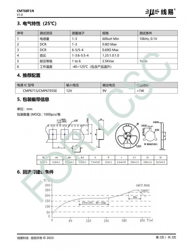 CMT68F1N datasheet page 2