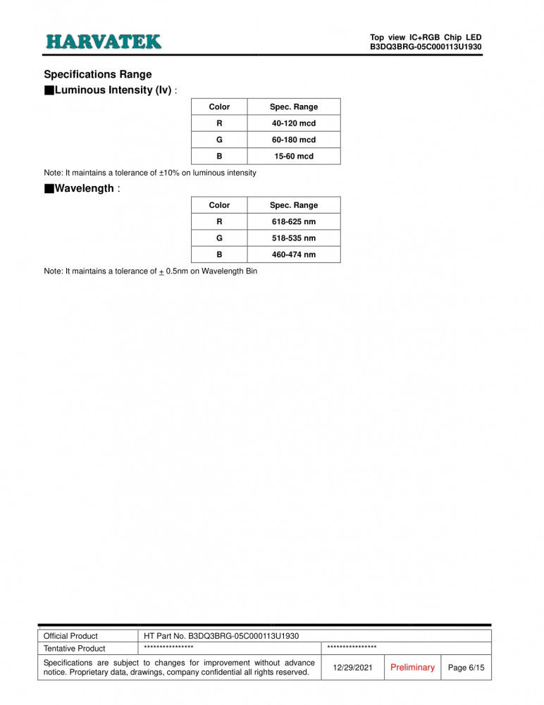 Harvatek datasheet page 6