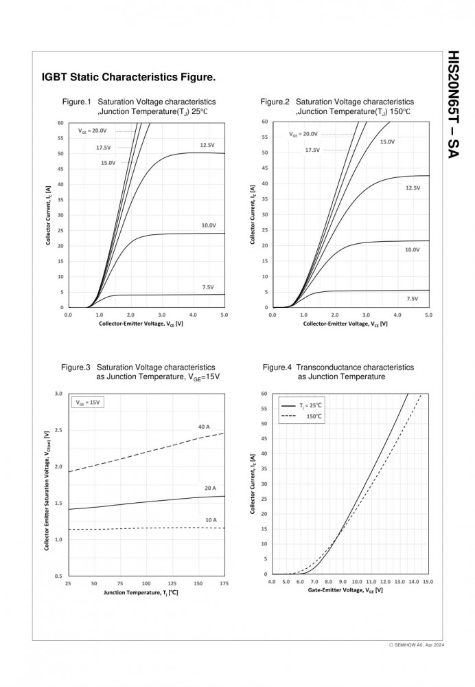 HIS20N65T-SA technical document page 4