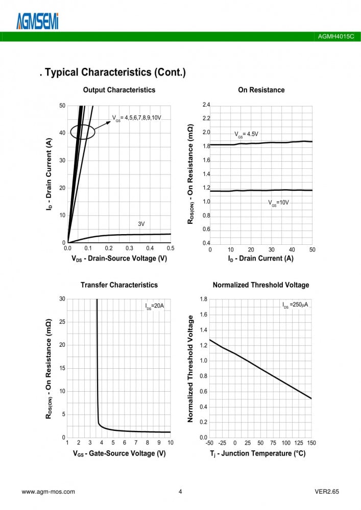 AGMH4015C datasheet page 4