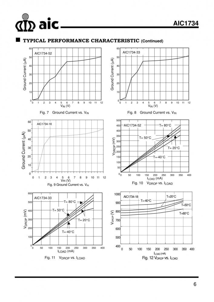AIC1734 datasheet page 6