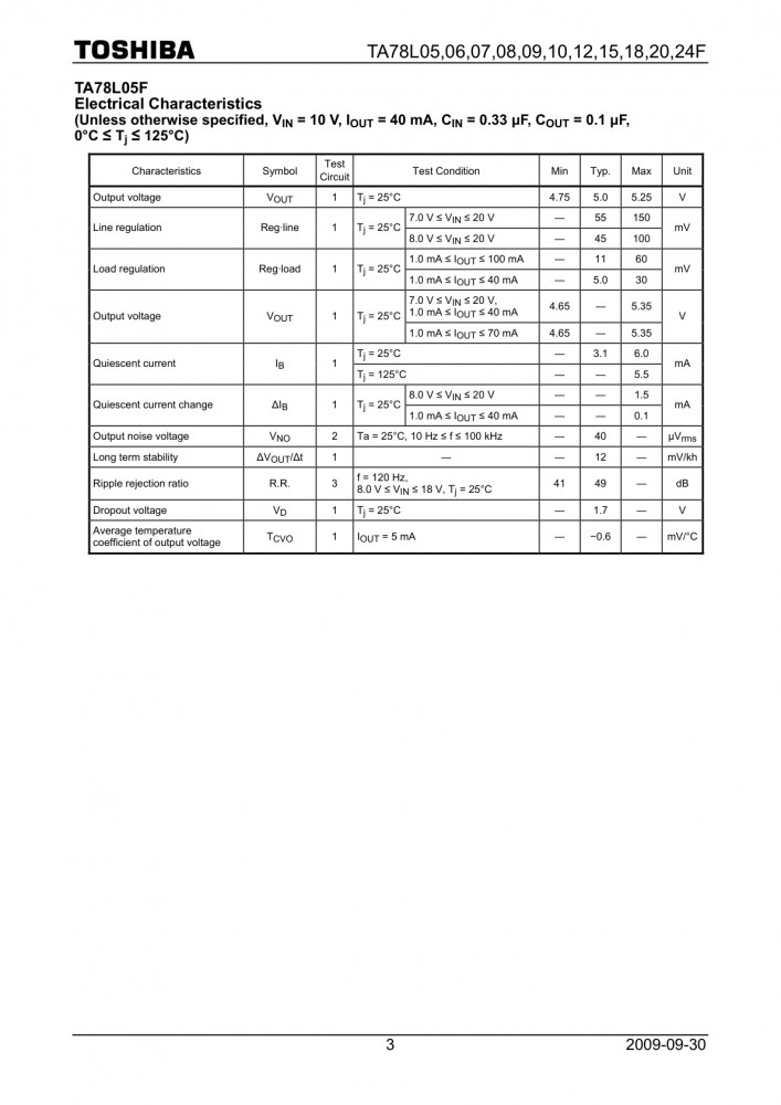 TA78L12F datasheet page 3