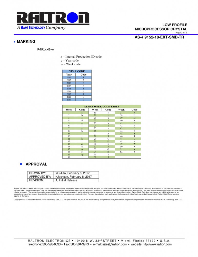 Raltron AS-4.9152-18-EXT-SMD-TR datasheet page 3
