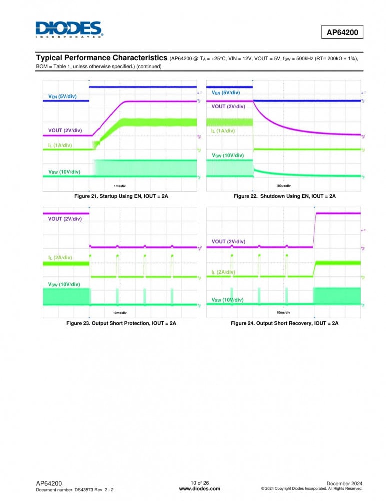 AP64200SP-13 datasheet page 10