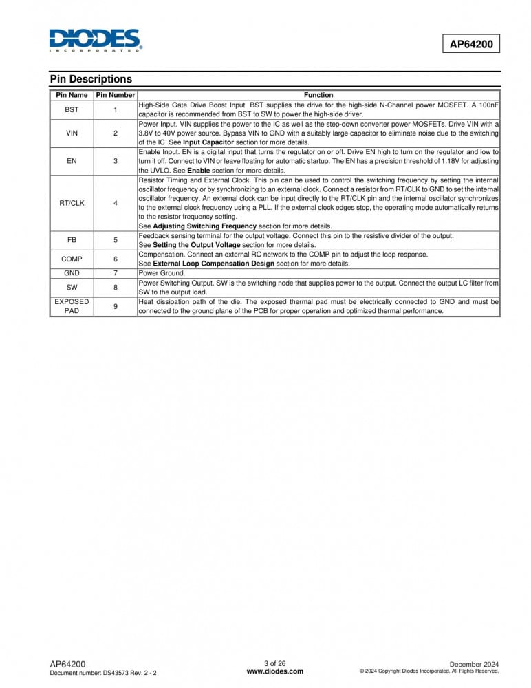 AP64200SP-13 datasheet page 3