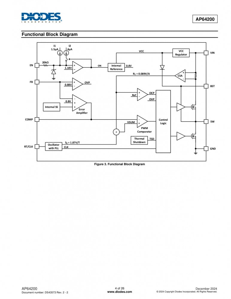 AP64200SP-13 datasheet page 4