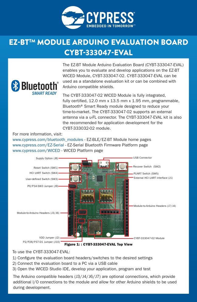 CYBT-333047-EVAL technical document page 1