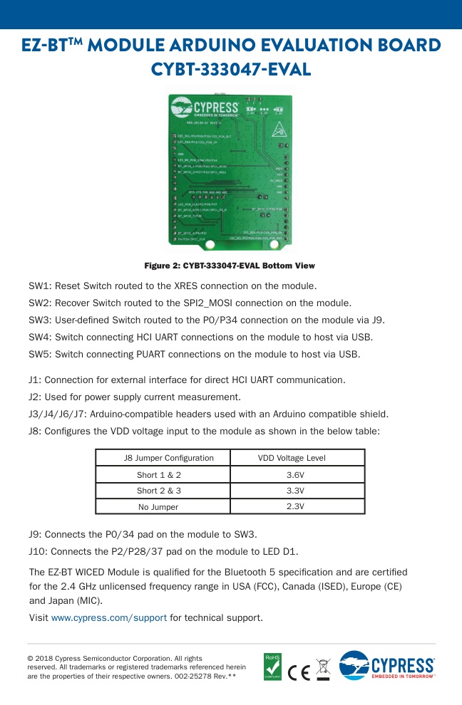 CYBT-333047-EVAL technical document page 2