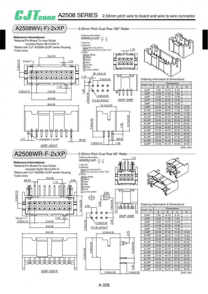 CJT A2508 series datasheet page 10