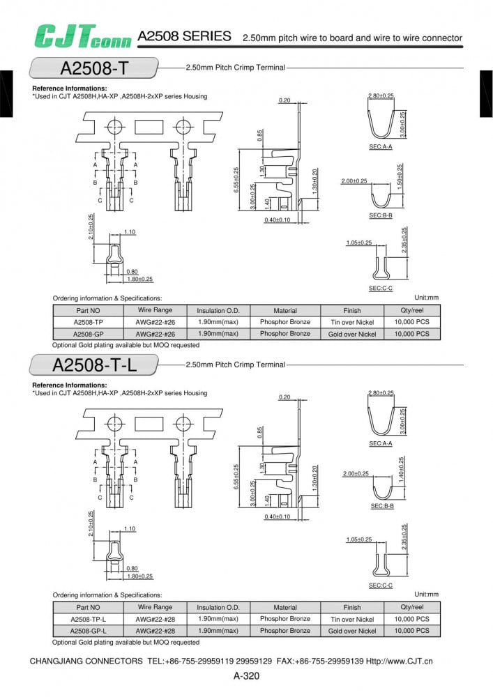 CJT A2508 series datasheet page 2