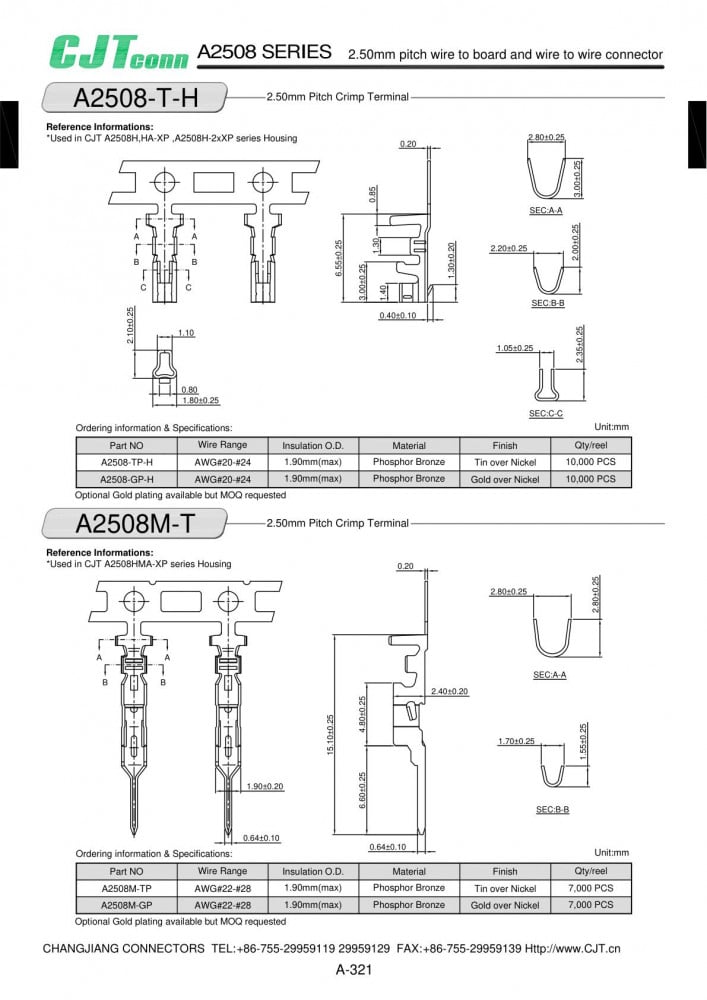 CJT A2508 series datasheet page 3