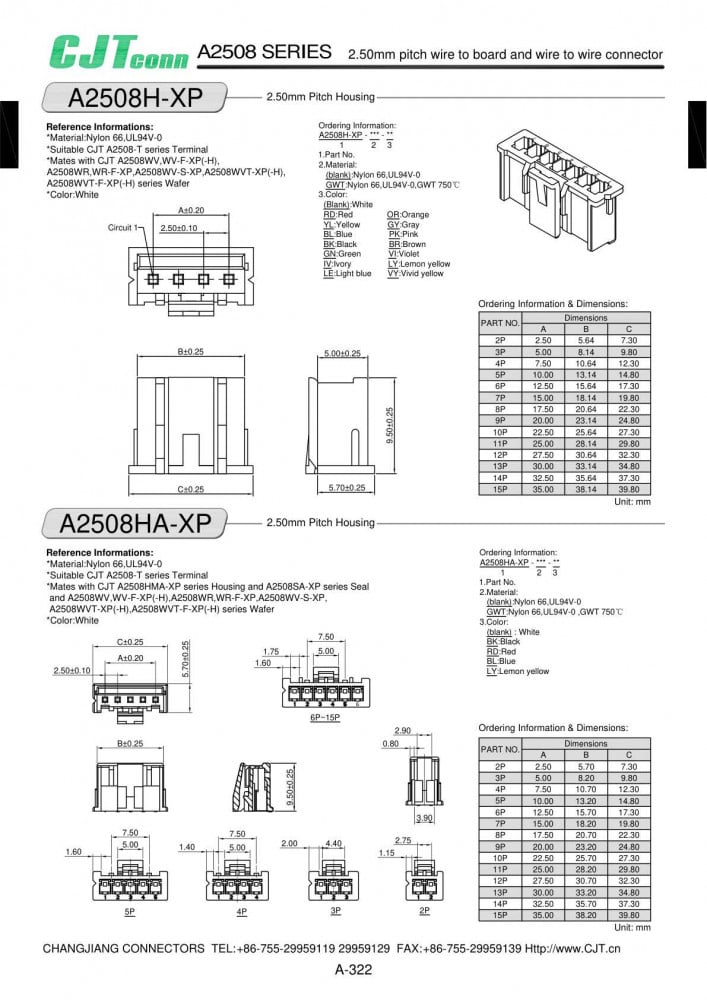 CJT A2508 series datasheet page 4