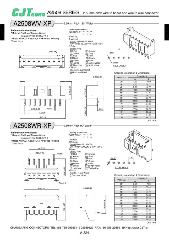 CJT A2508 series datasheet page 6
