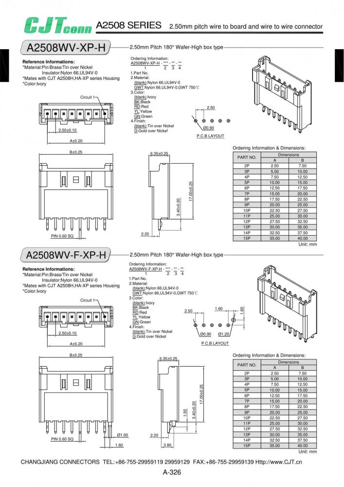 CJT A2508 series datasheet page 8