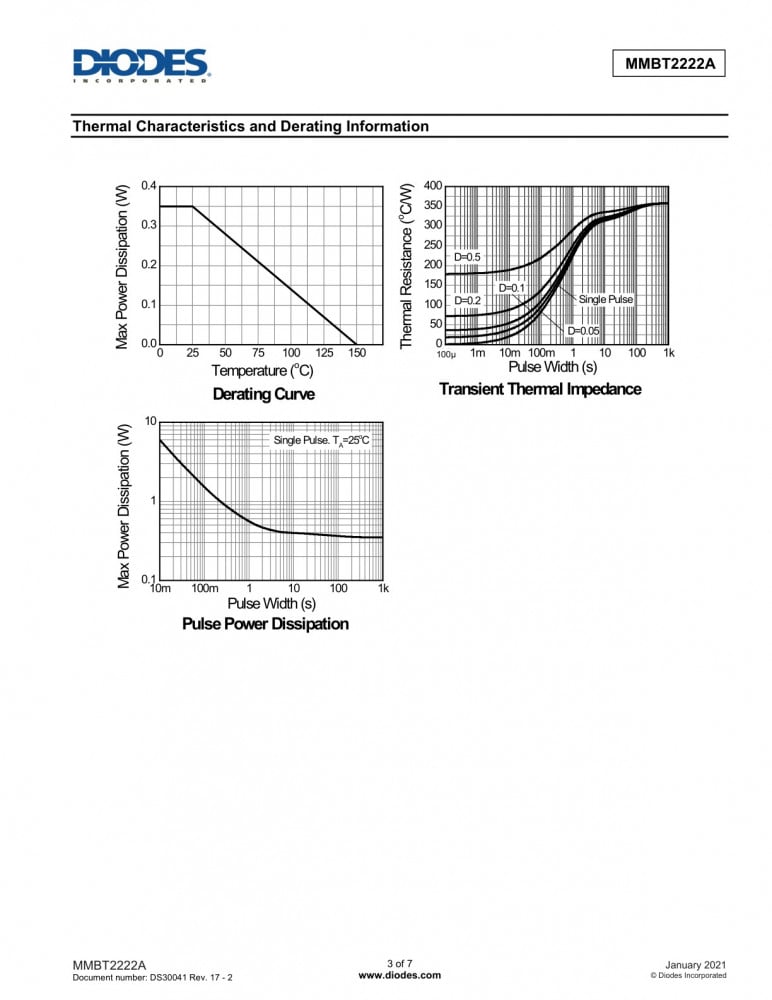 MMBT2222A-7-F datasheet page 3