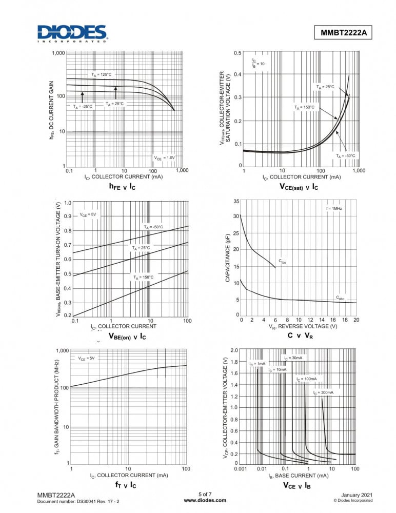MMBT2222A-7-F datasheet page 5