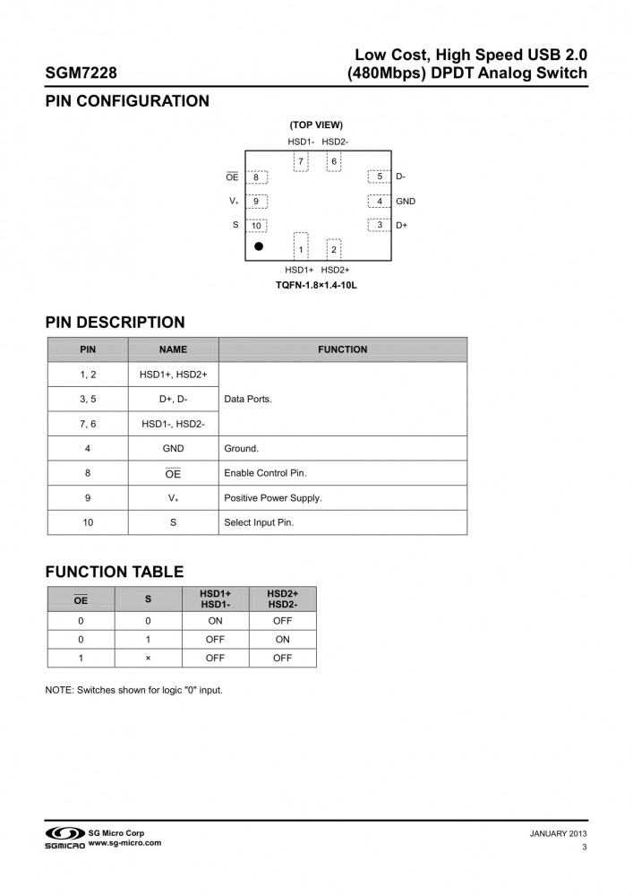 SGM7228 datasheet page 3