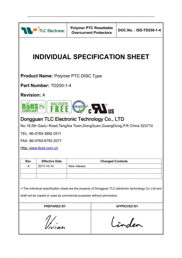 TD250-1-4 datasheet page 1