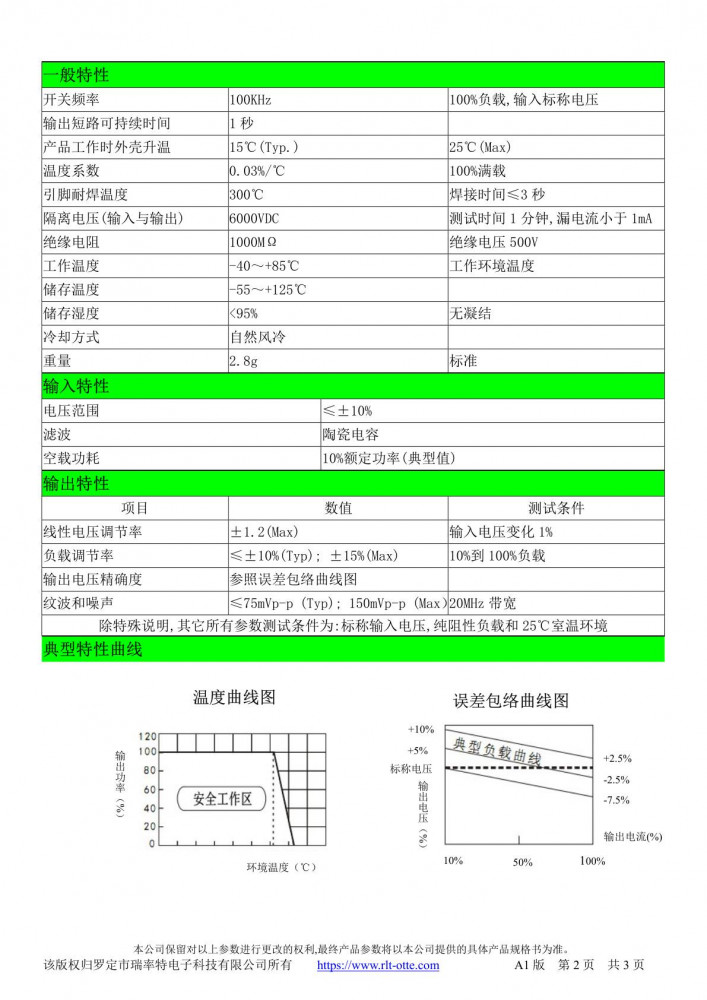 RLT G-S-2W datasheet page 2