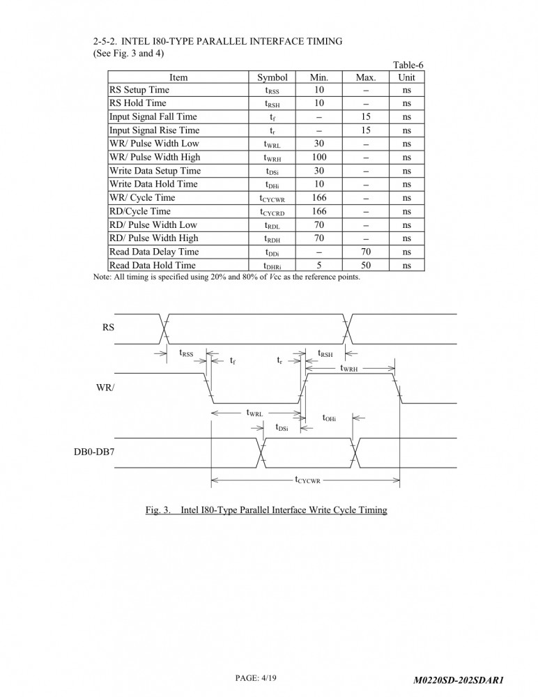 M0220SD-202SDAR1 document page 7