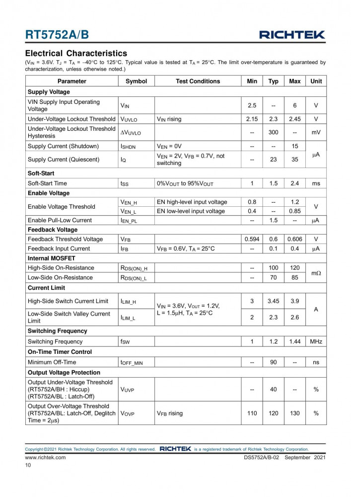 RT5752A/B datasheet page 10
