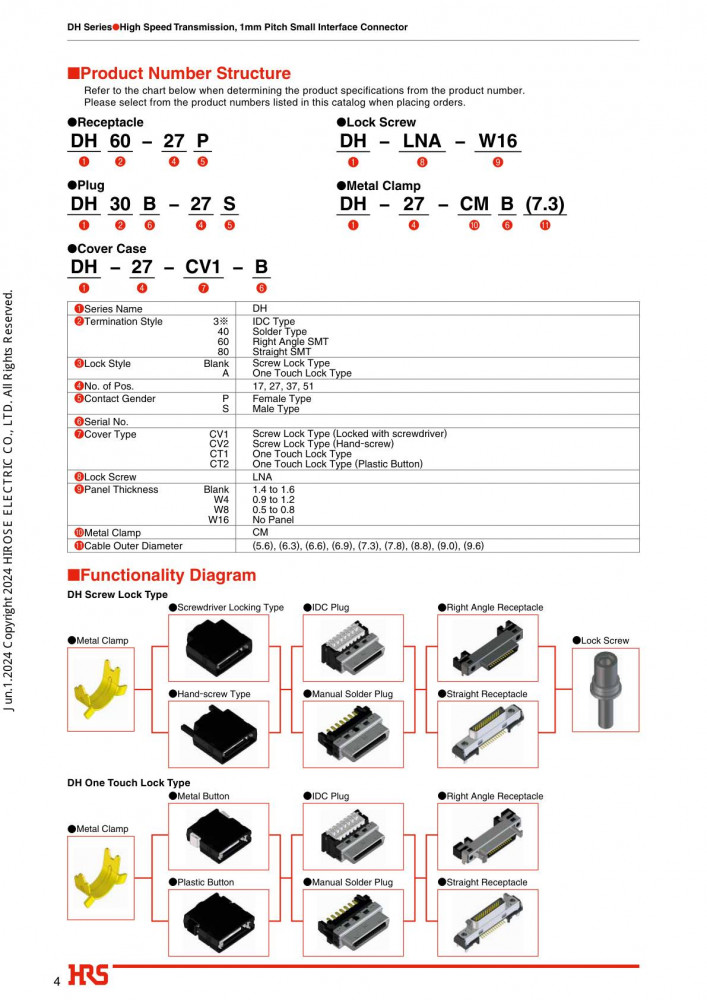 HRS DH Series documentation page 4