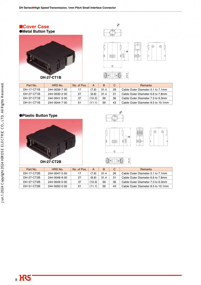 HRS DH Series documentation page 8
