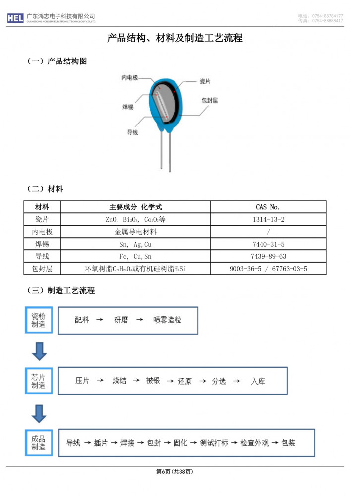 Hongzhi Elec varistor approved sheet page 6