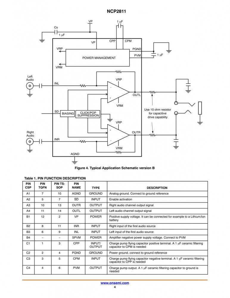 NCP2811 document page 4
