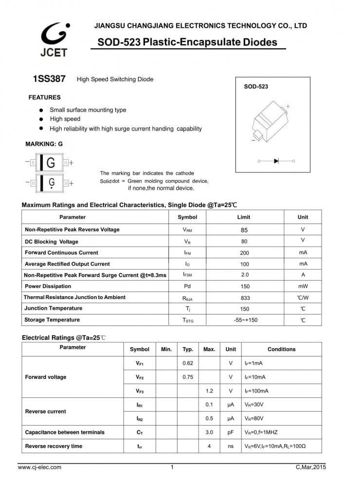 1SS387 datasheet page 1