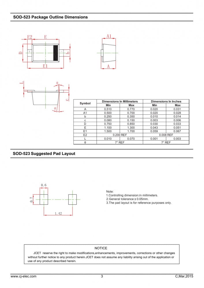 1SS387 datasheet page 3