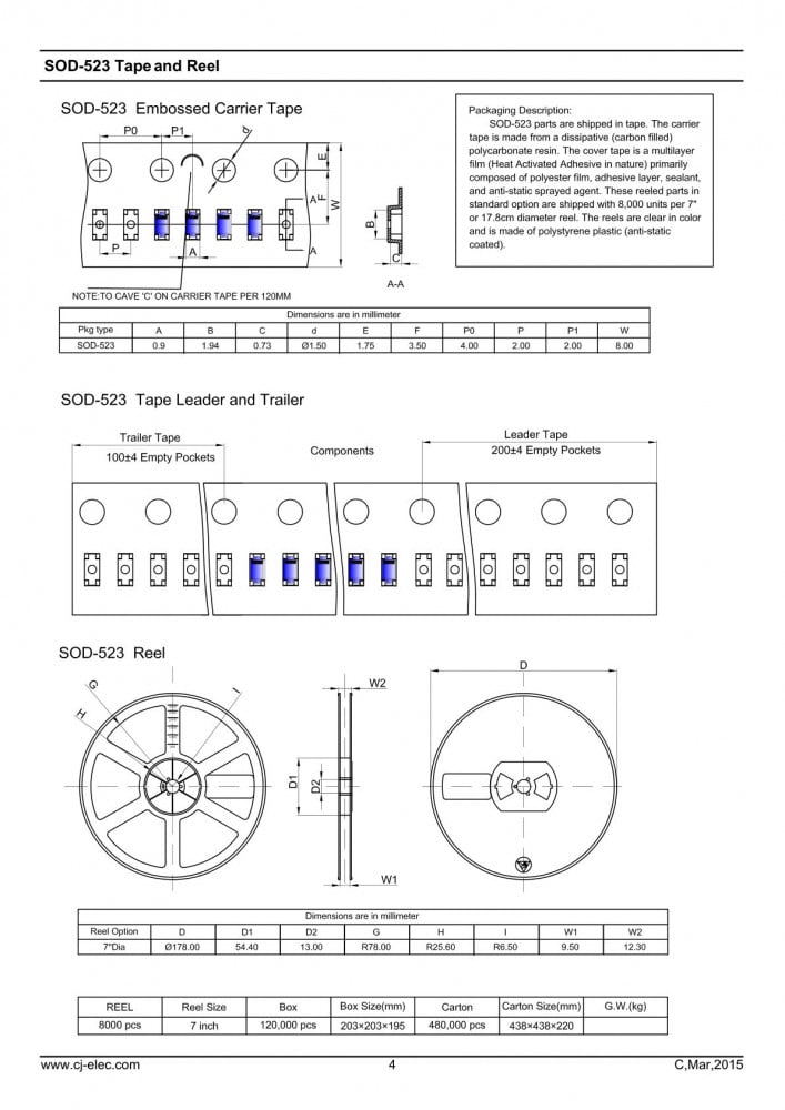 1SS387 datasheet page 4